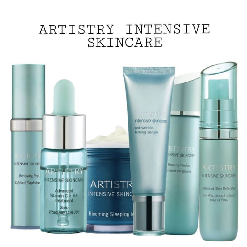 Artistry Skincare Case Study: Elevating Brand Presence through Targeted ...